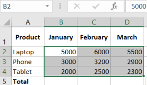 What is AutoSum in Excel and Shortcut, and How Do You Use it?