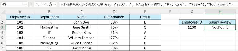 How to Use VLOOKUP and IF Statement in Excel (Step-by-Step Guide with ...