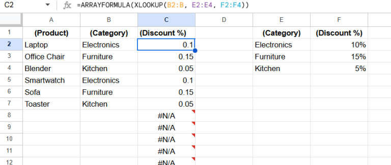 XLOOKUP in Google Sheets: The Easy Guide for Beginners