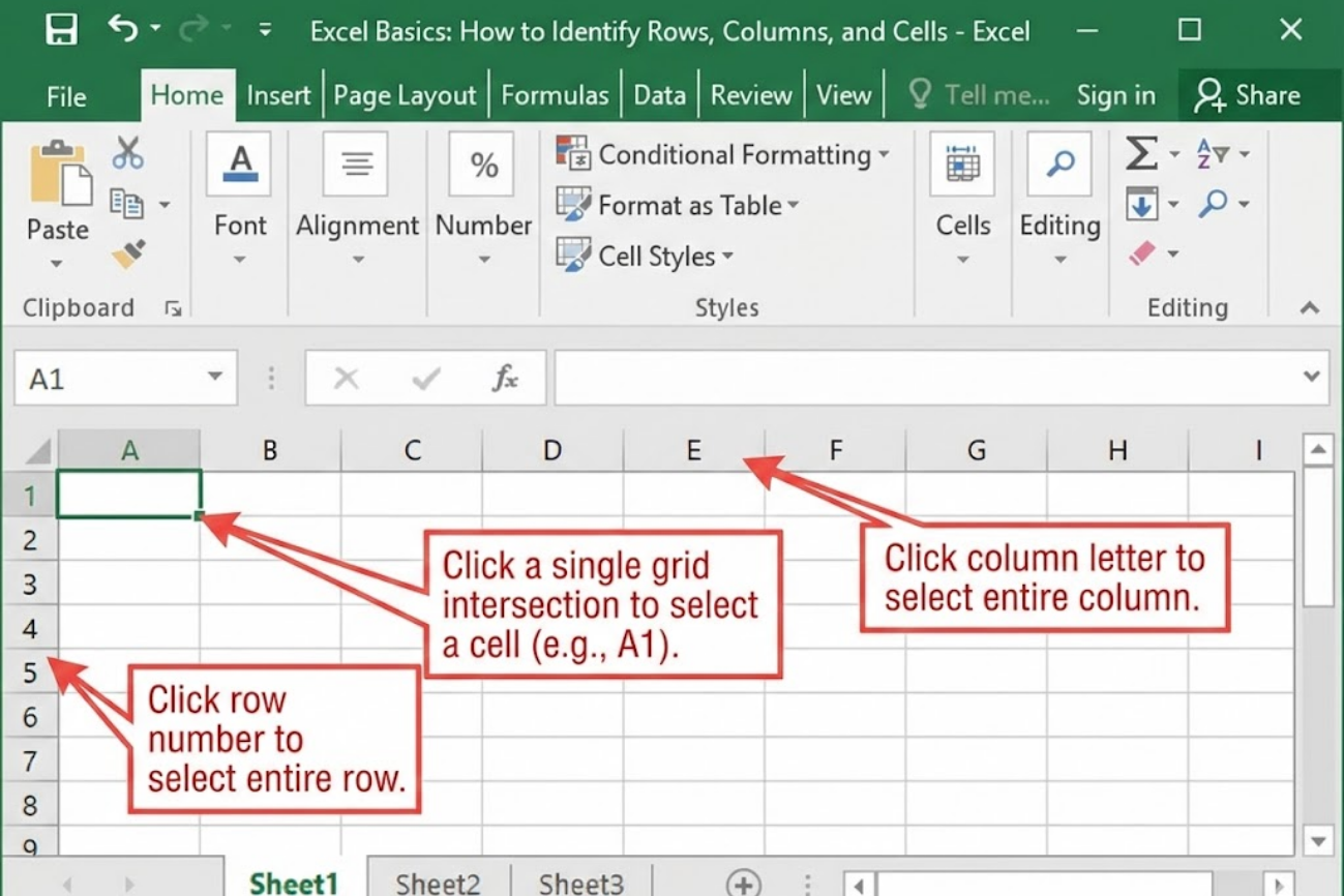 Office Excel Starter Checklist: A Beginner’s Easy Guide